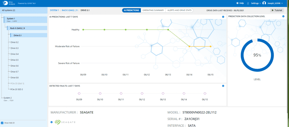 DA Drive Analyzer - ULINK DA Drive Analyzer