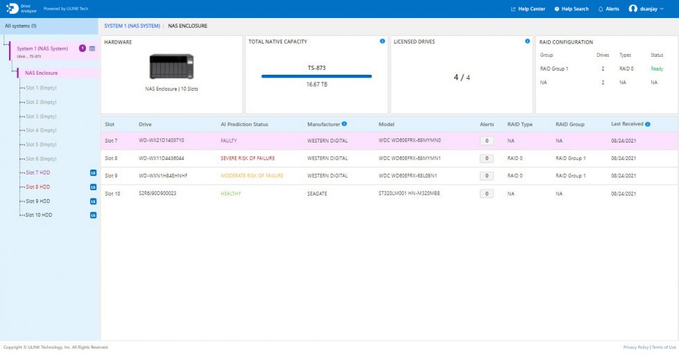 DA Drive Analyzer - ULINK DA Drive Analyzer