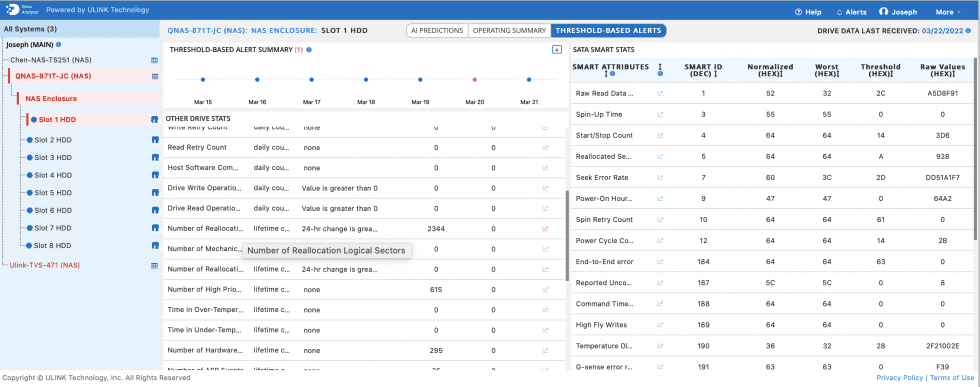 Exploring the Science of Your Drive - ULINK DA Drive Analyzer